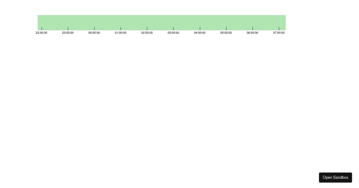 react-video-timelines-slider (forked) - Codesandbox react-video-timelines-slider (forked) - Codesandbox