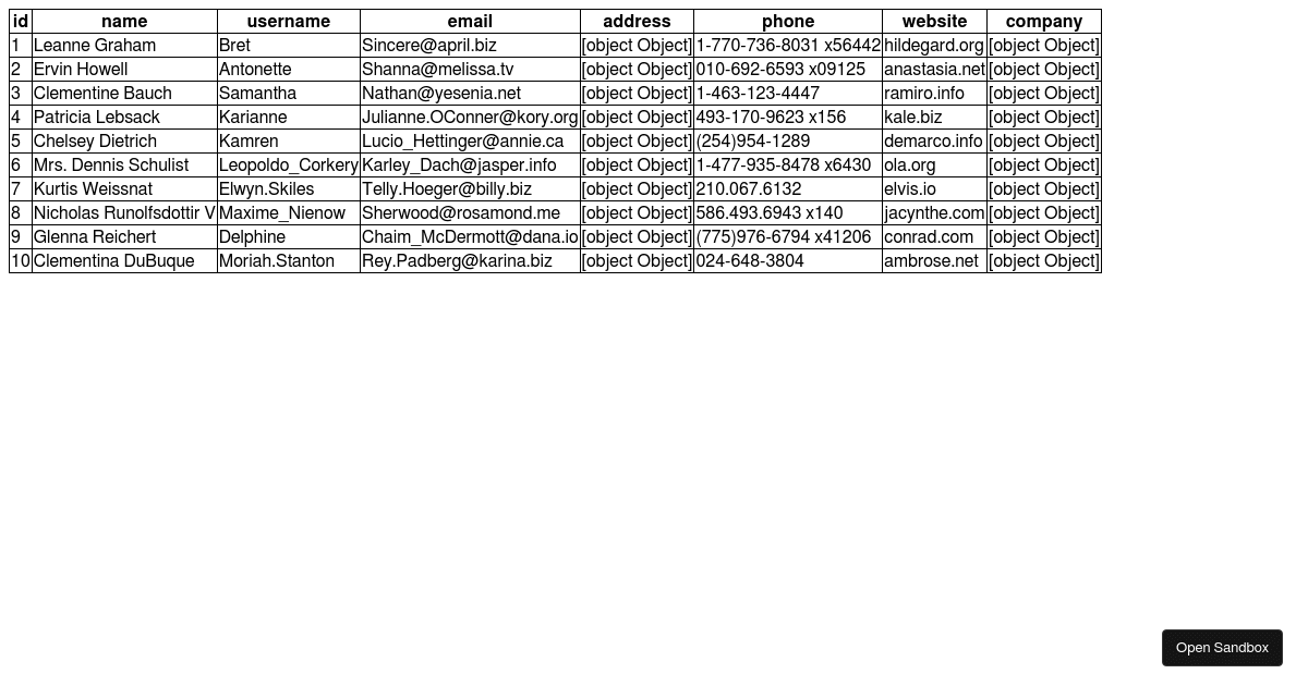Vanilla js table formation - Codesandbox