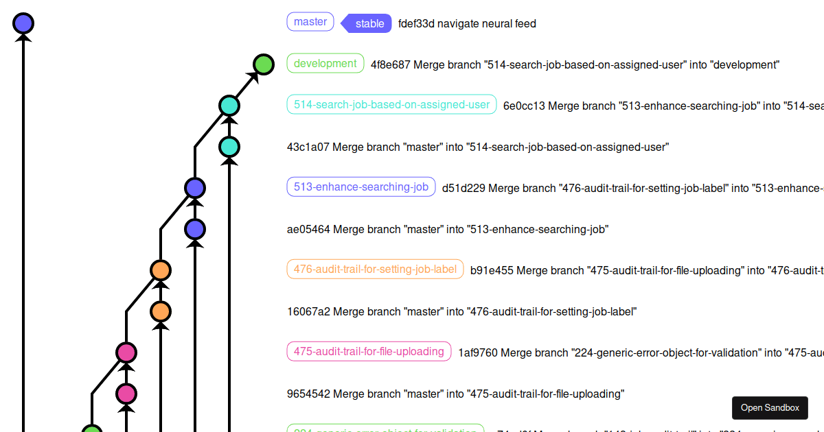 dazzling-cherry-hocf9 - Codesandbox