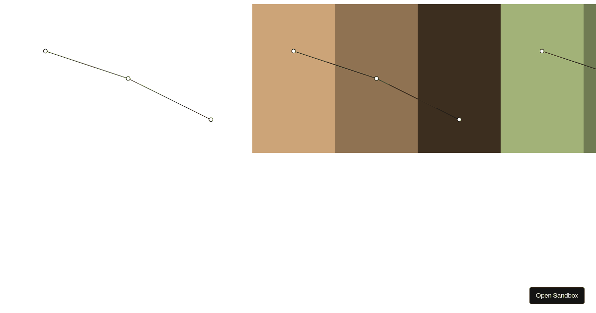 Offset curves (forked) - Codesandbox