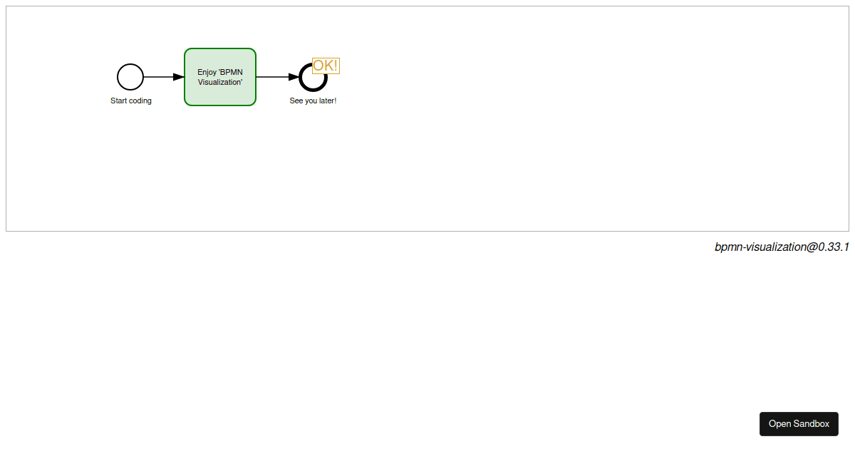 bpmn-visualization-sandbox-v0.33.1 - Codesandbox