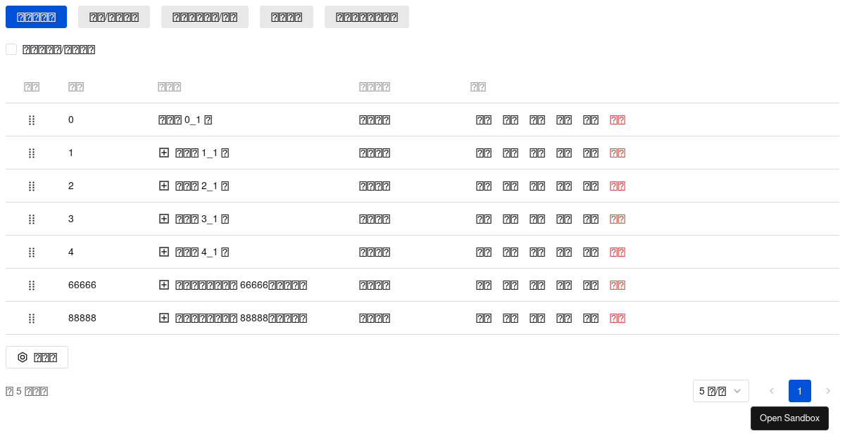 tree - table (forked) - Codesandbox