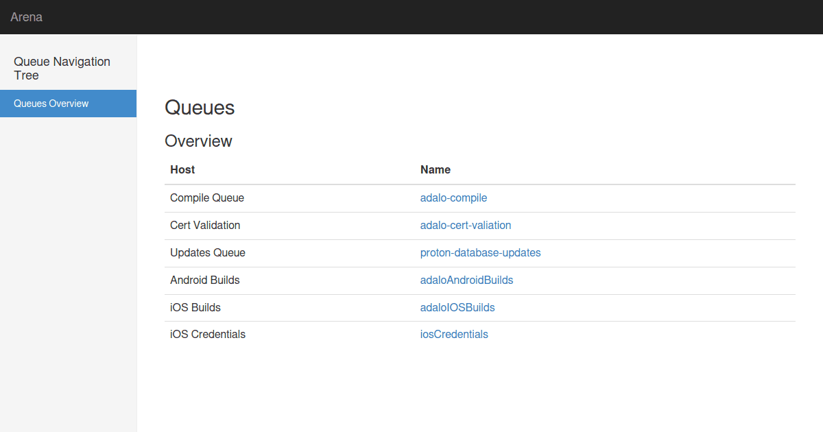 bull-arena - Codesandbox