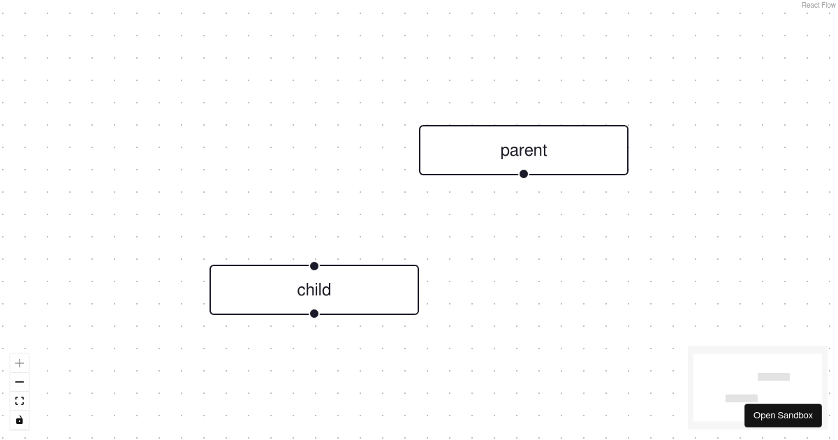 fixed-dynamic-group-weired-prop-change - Codesandbox