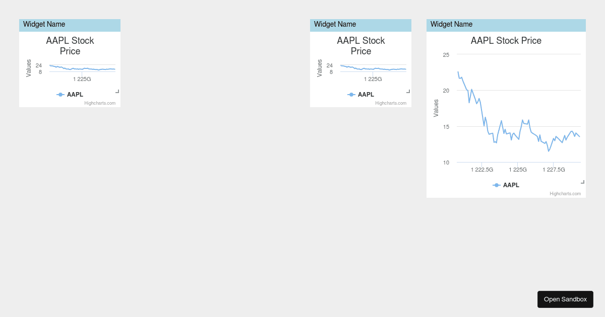 React Grid Layout With Resizable Forked Codesandbox