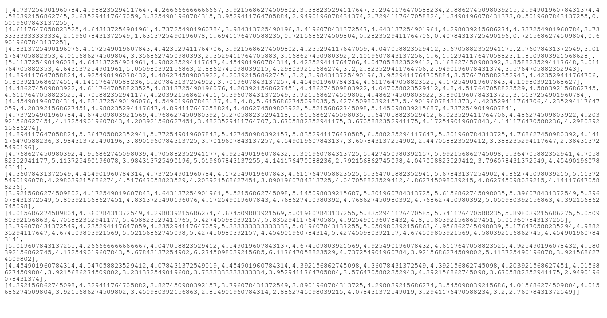 node js (forked) - Codesandbox