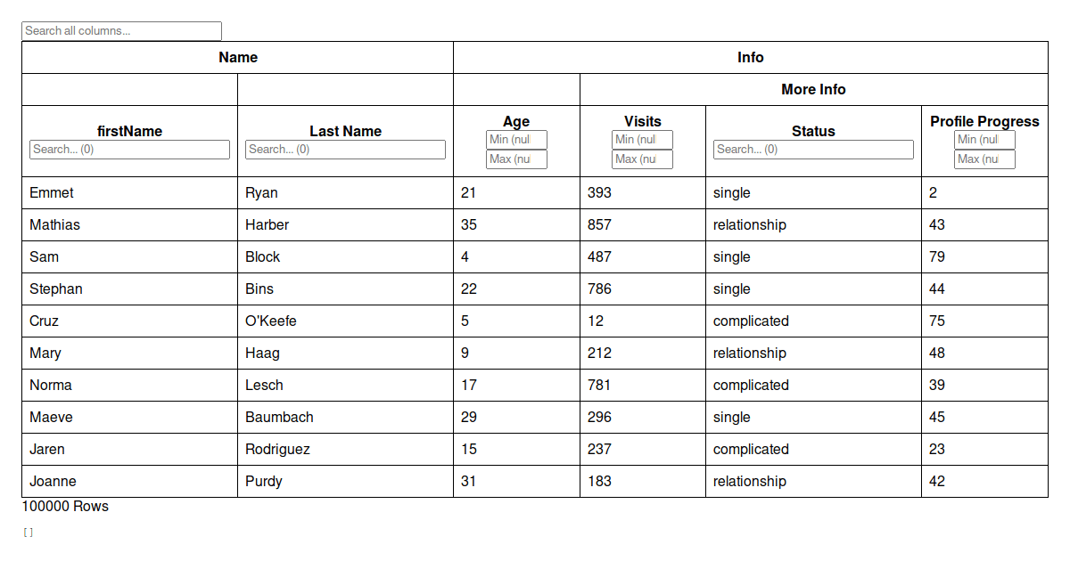 solid-table-filtering - Codesandbox solid-table-filtering - Codesandbox