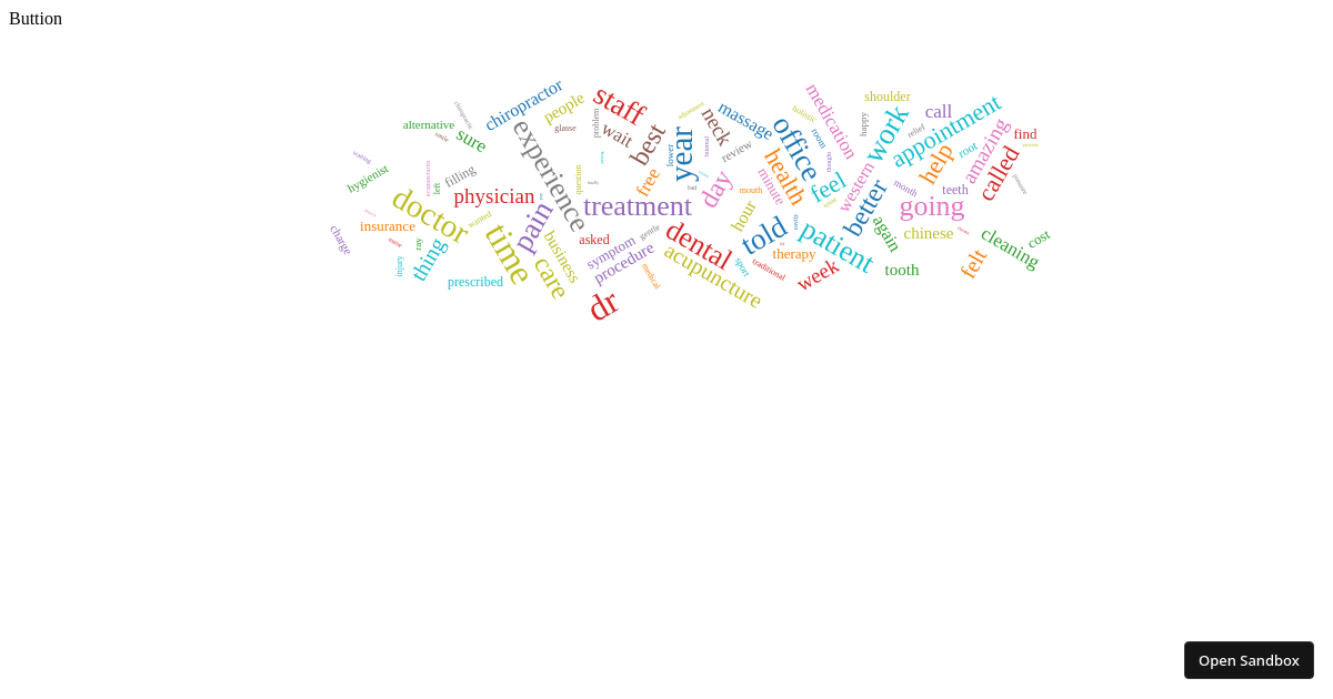 [react-wordcloud] responsive (forked) - Codesandbox