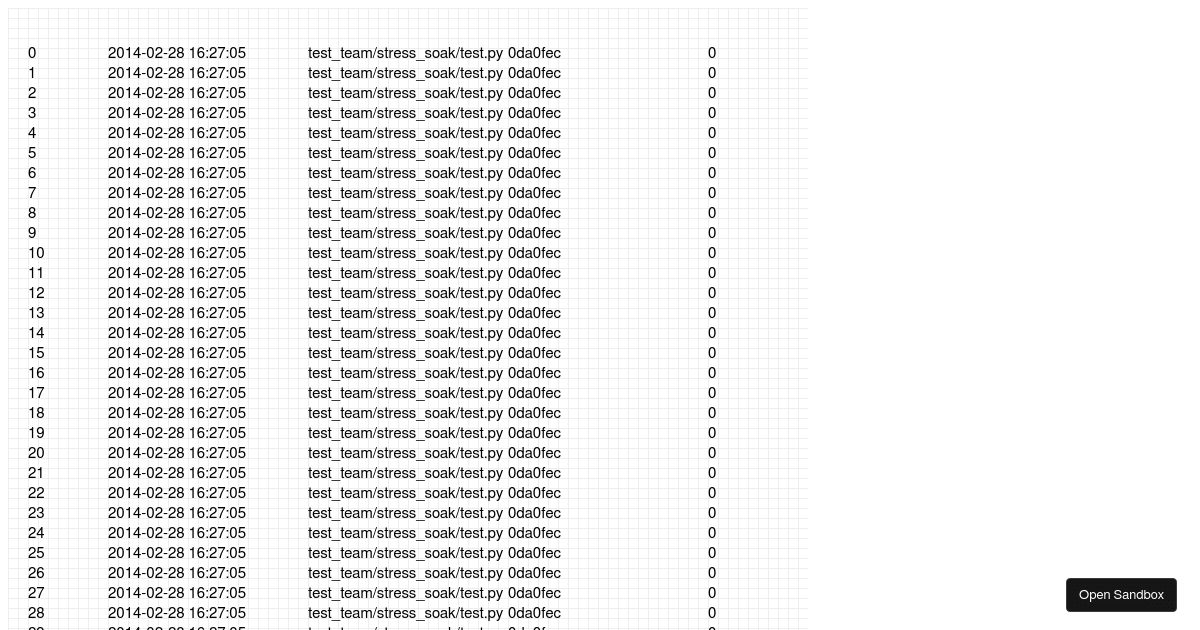 canvas-table - Codesandbox