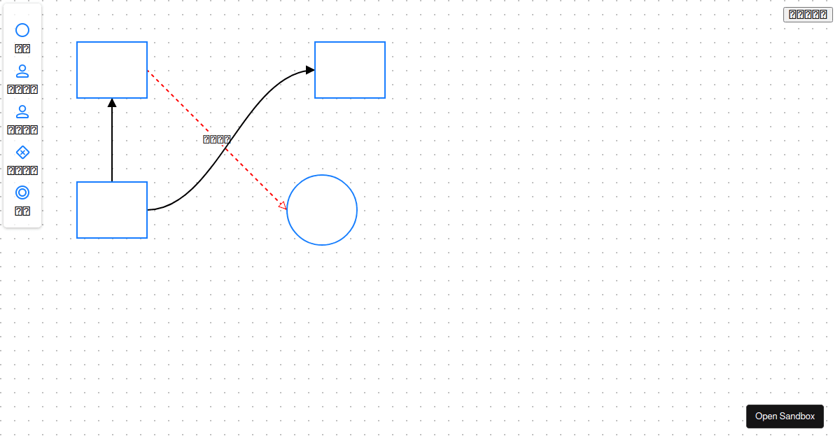 Logicflow026 Edgeanimation Codesandbox
