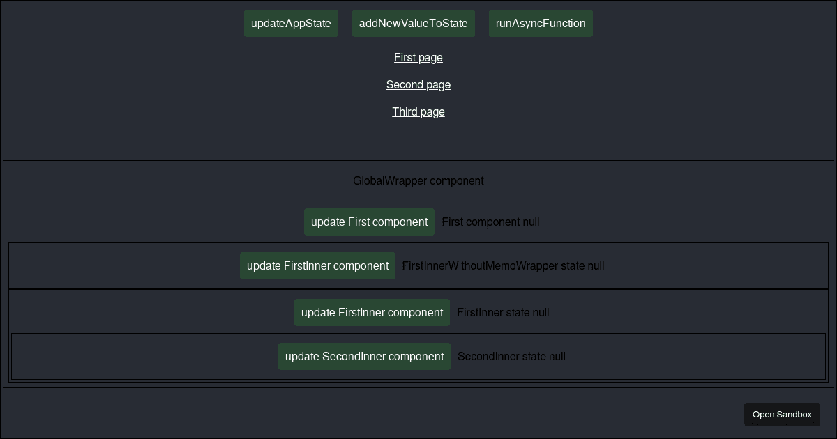use-global-hook - Codesandbox