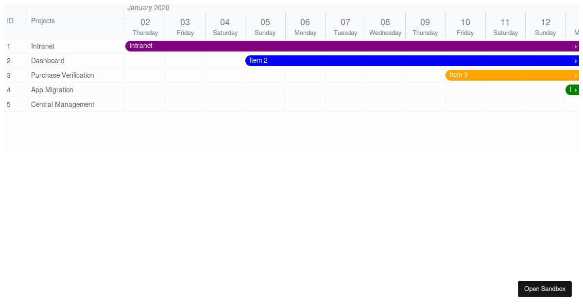 practical-dubinsky-hxp2h3 - Codesandbox
