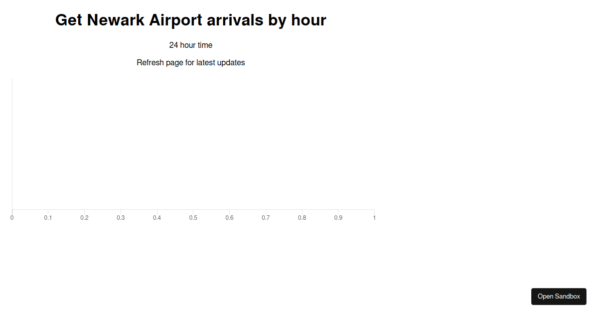 airport-scraper-new - Codesandbox