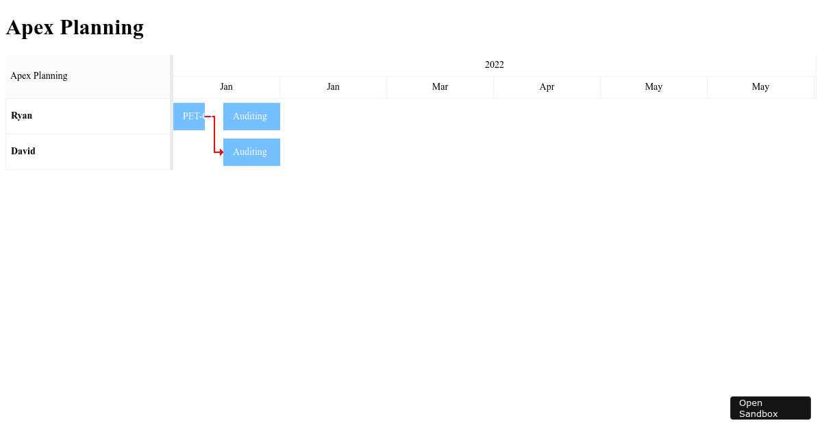 serverless-platform-i6oszl - Codesandbox