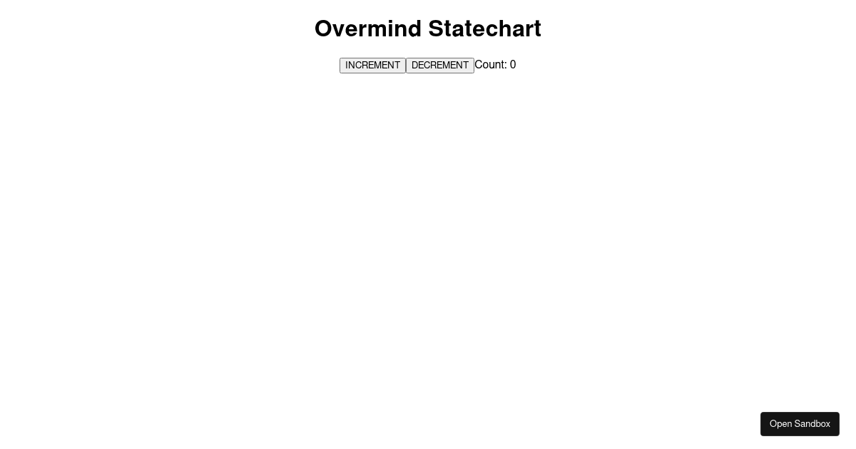 overmind-statechart - Codesandbox