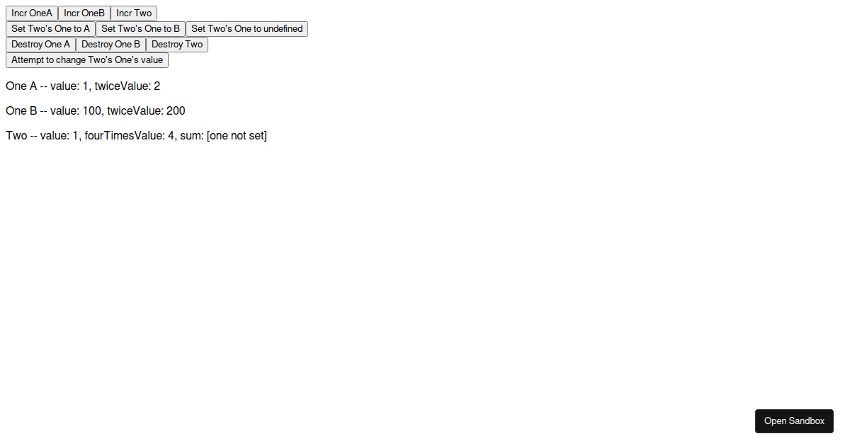 MST playground - Codesandbox