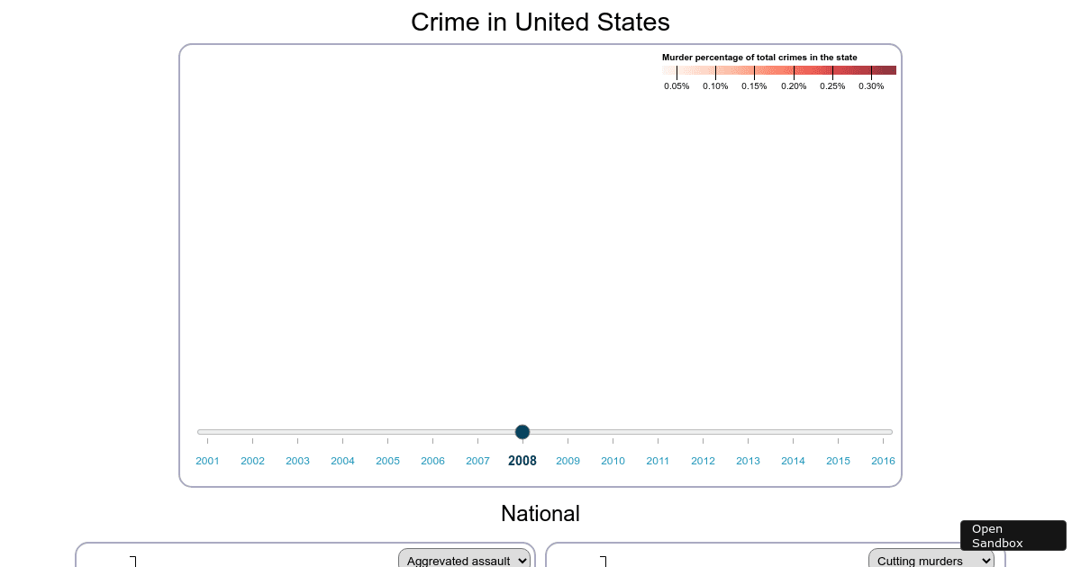 Emidiant/crime-in-usa-visualisation - Codesandbox