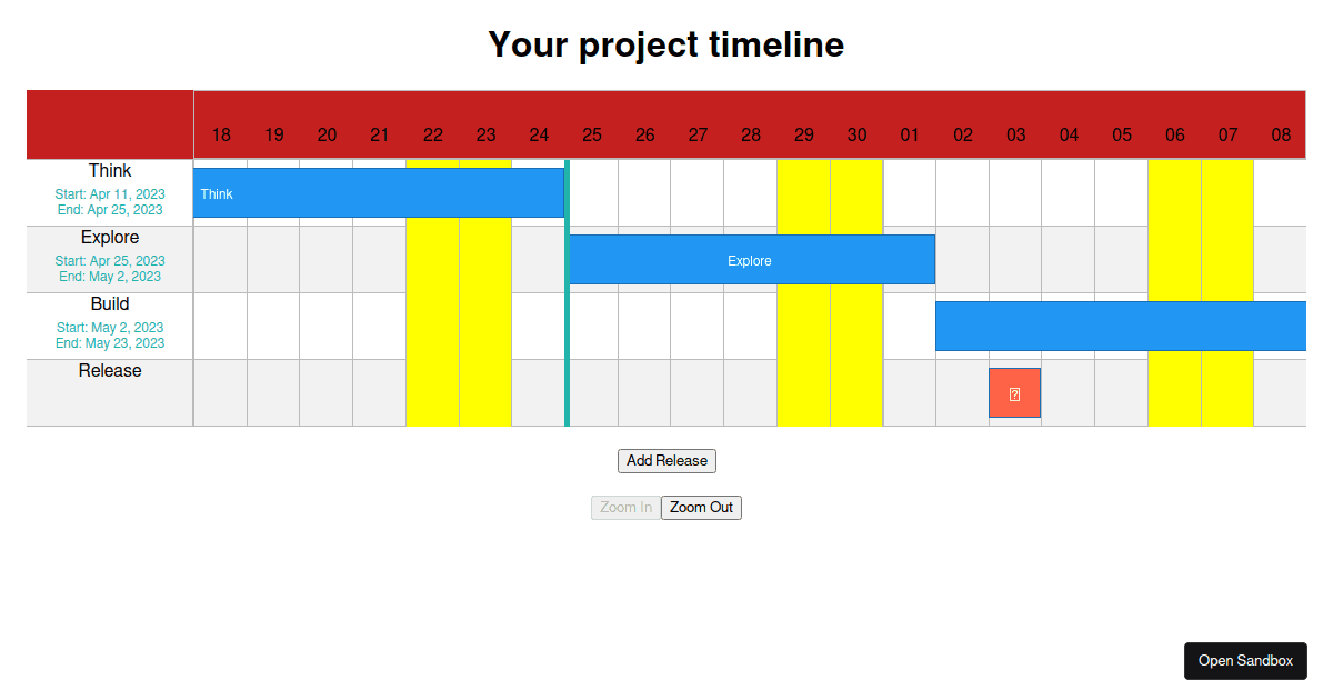 Timeline Prototype [old master] - Codesandbox