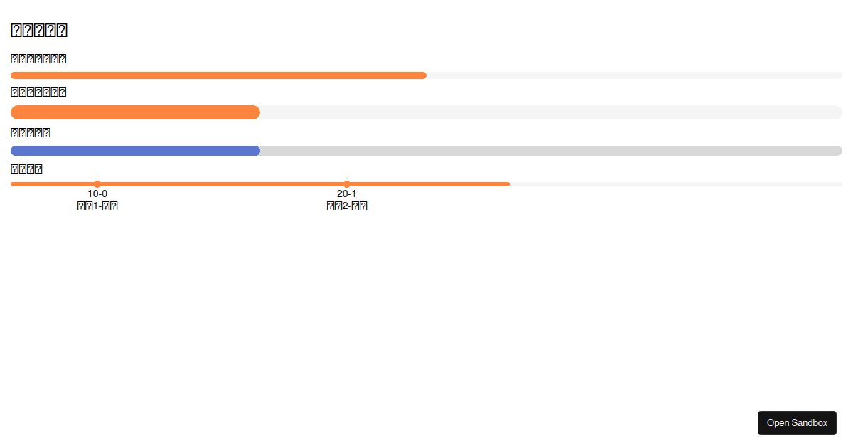 ProgressBar - Codesandbox