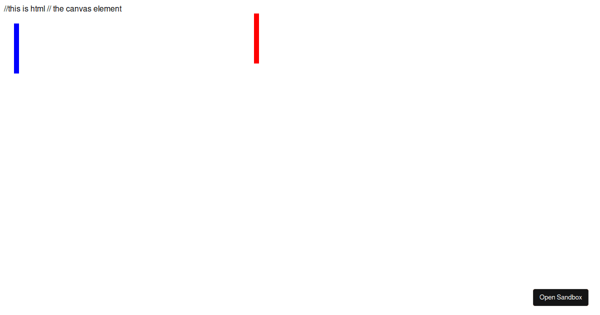 Html Code Editor Forked Codesandbox