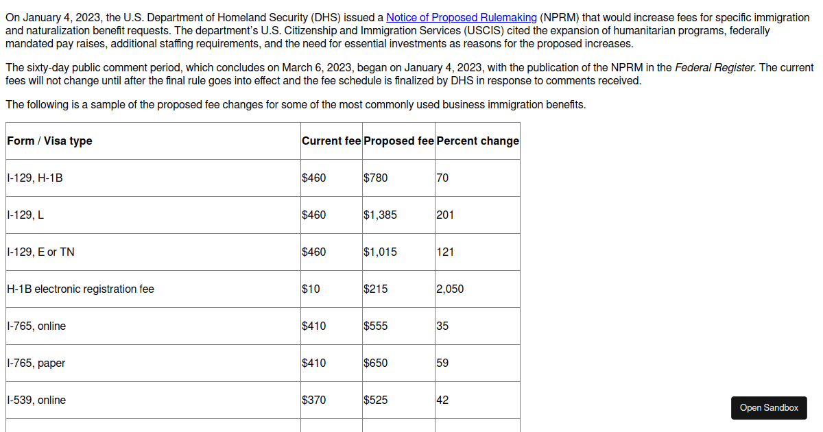 Turndown convert html-to-md - render with MarkdownIt (forked) - Codesandbox