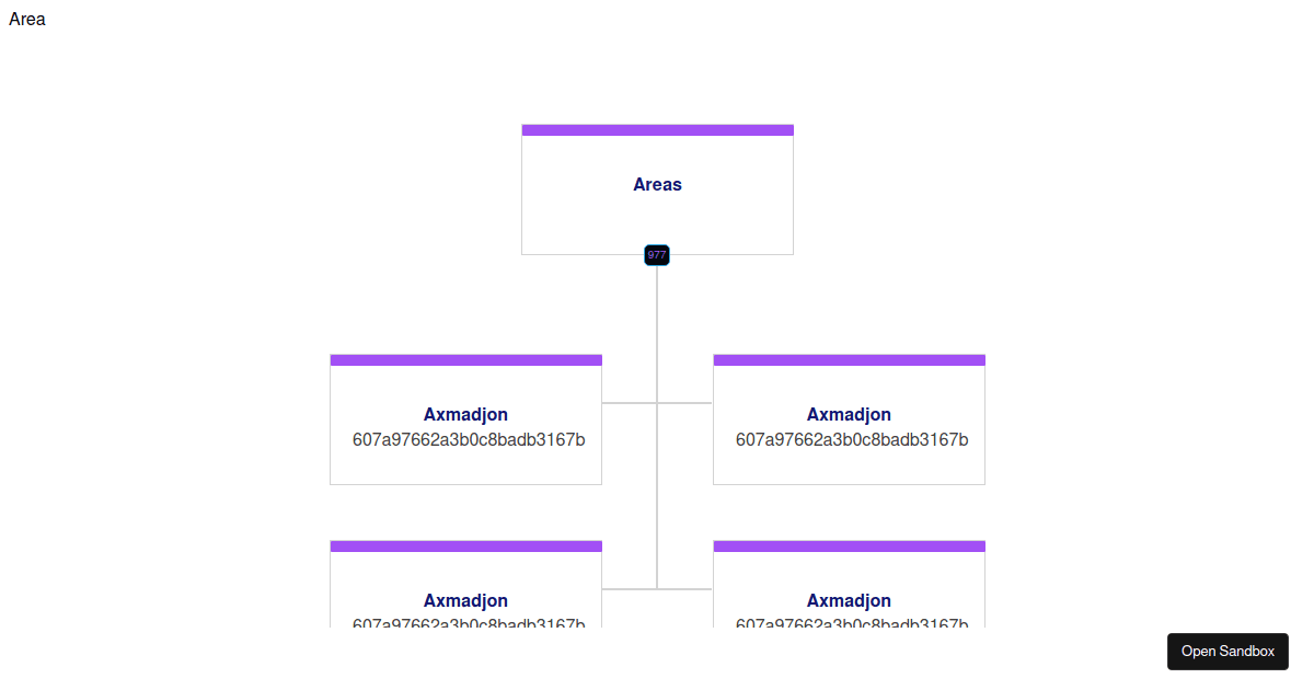 Area-sub-area-component - Codesandbox