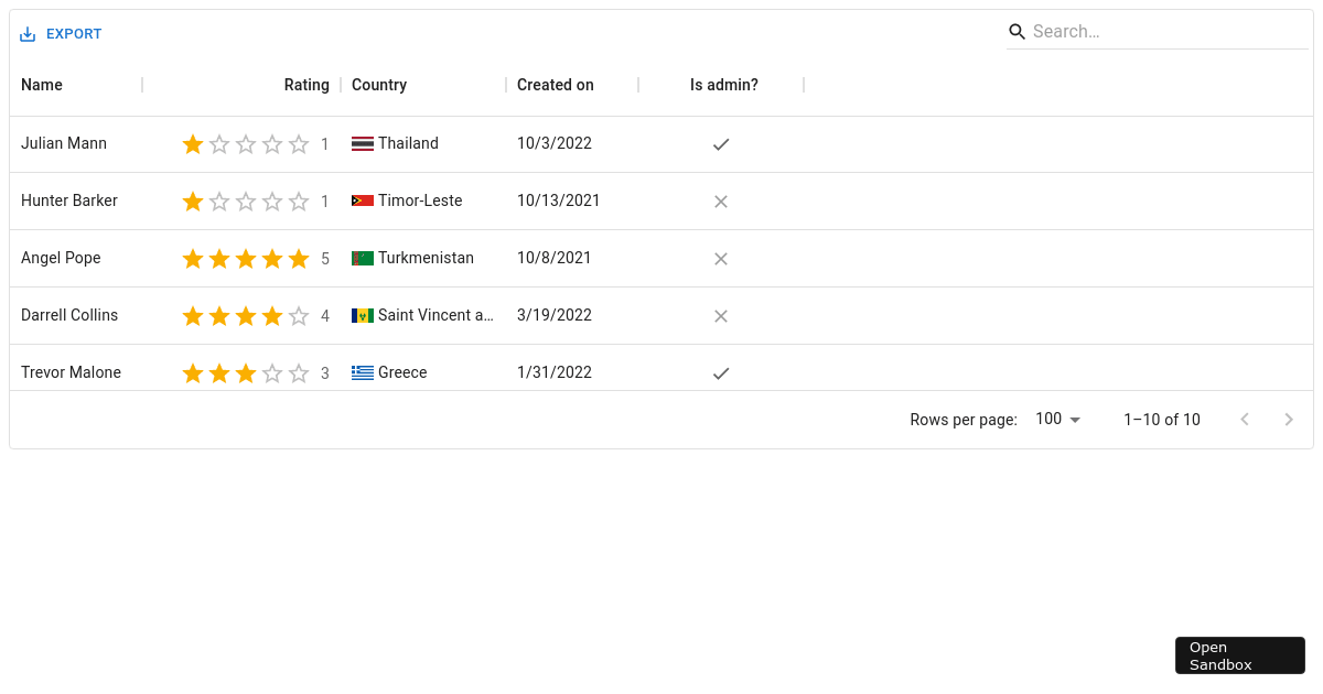MUI X issue template (forked) - Codesandbox MUI X issue template (forked) - Codesandbox
