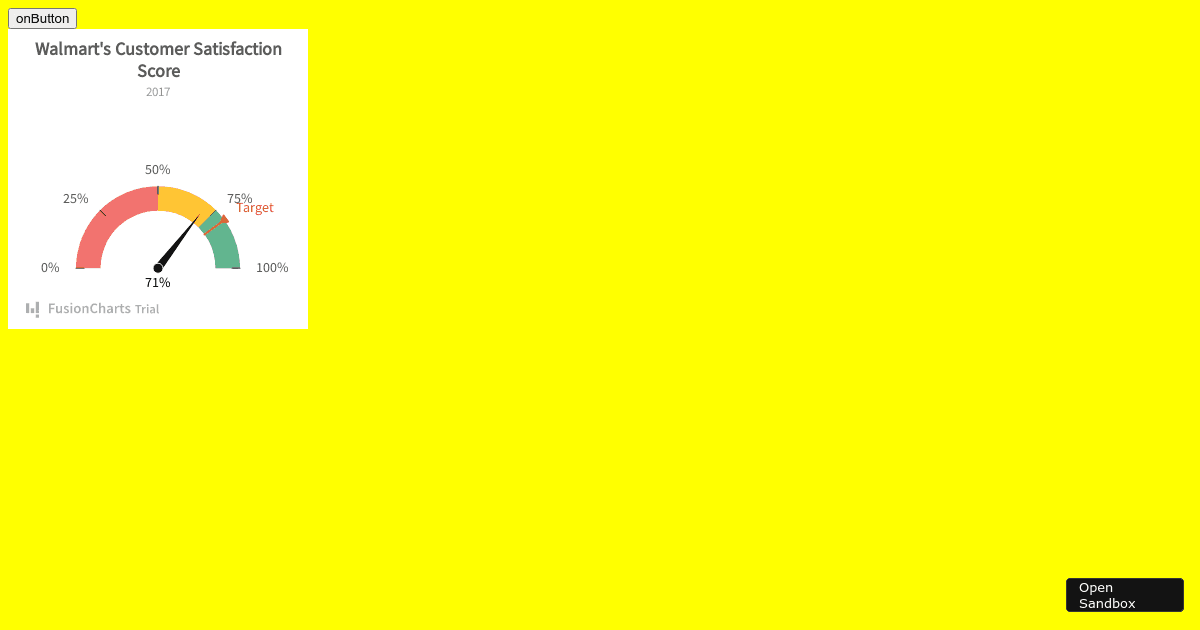 react-demo(angular gauge) (forked) - Codesandbox