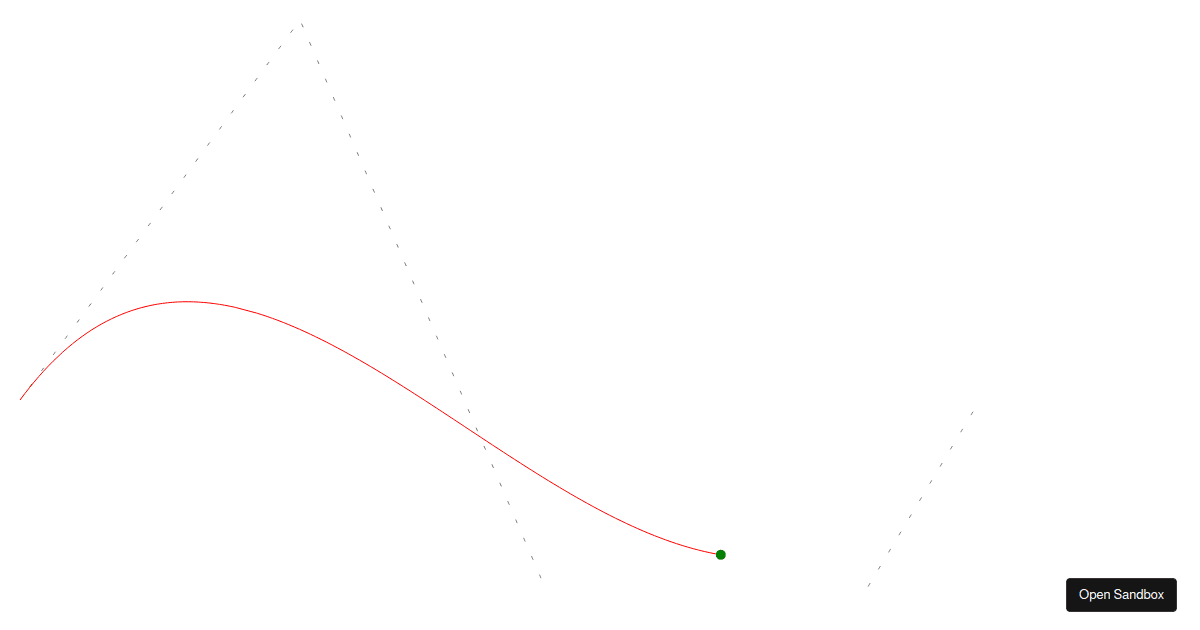 Canvas Cubic Bezier Animation Codesandbox