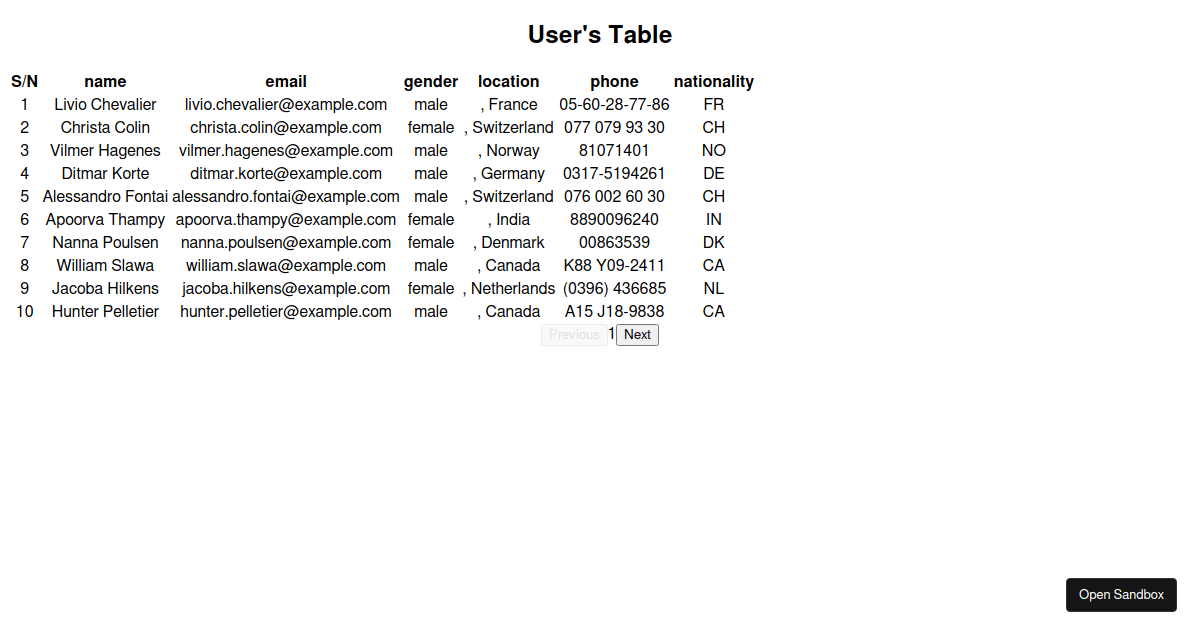 api-call-memoization-pagination - Codesandbox