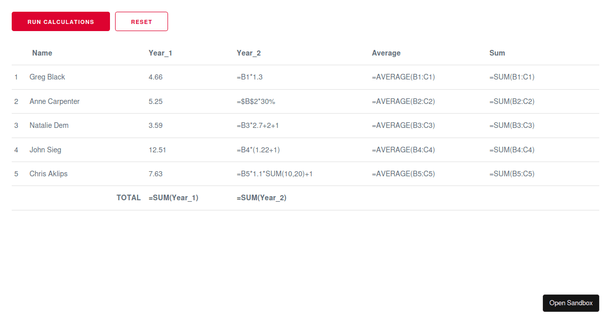 hyperformula-angular-demo - Codesandbox