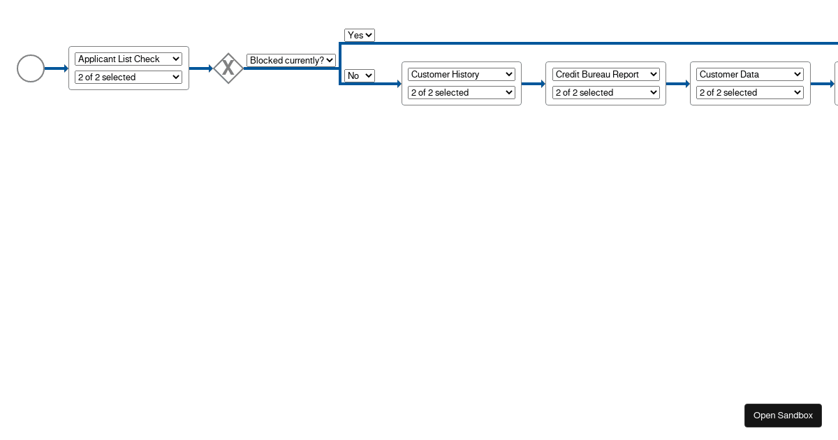 Flow Modeler Playground - Codesandbox