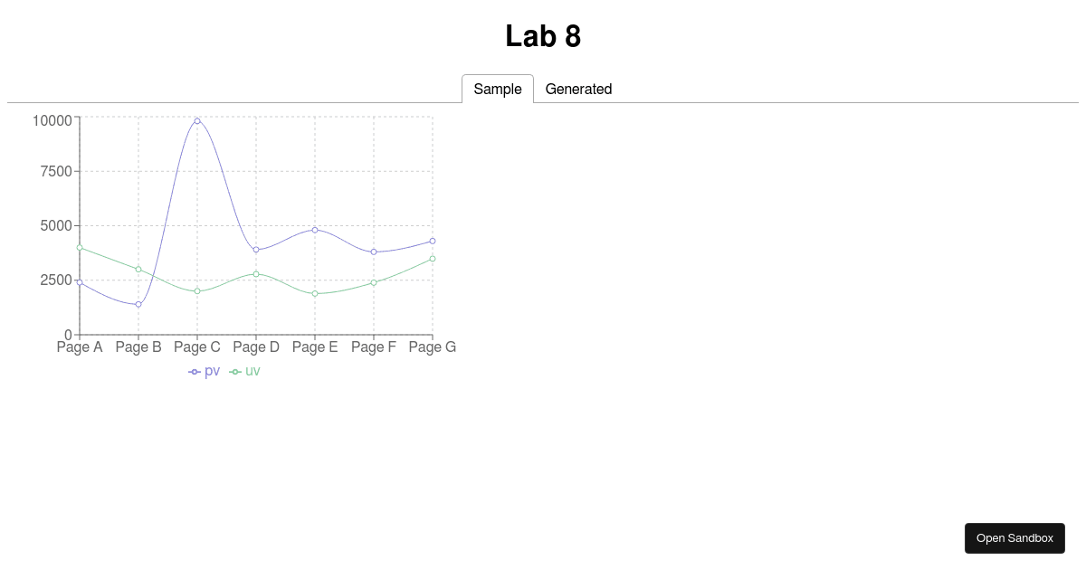 lab-08 (forked) - Codesandbox