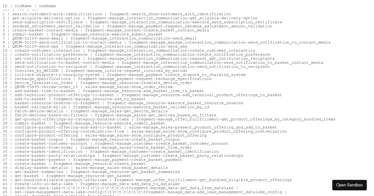 NPM Playground (forked) - Codesandbox