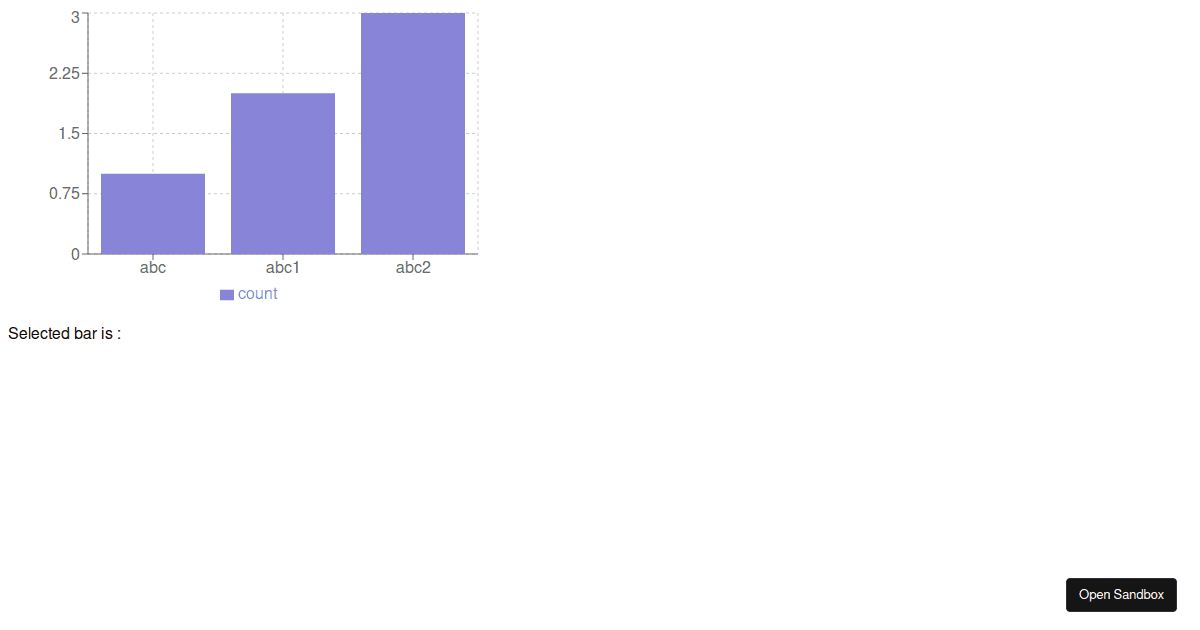 simple-bar-chart (forked) - Codesandbox