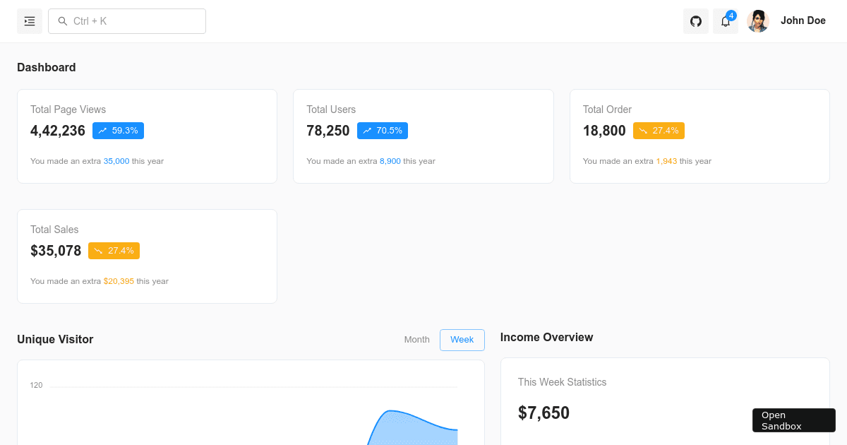 dialog-para-imagenes - Codesandbox