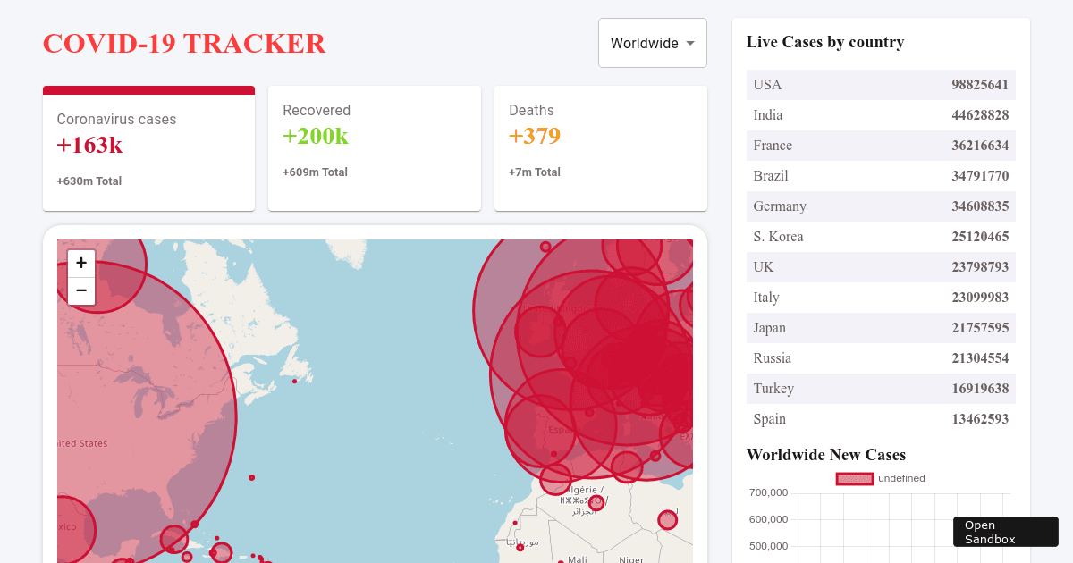 covid-19-tracker - Codesandbox
