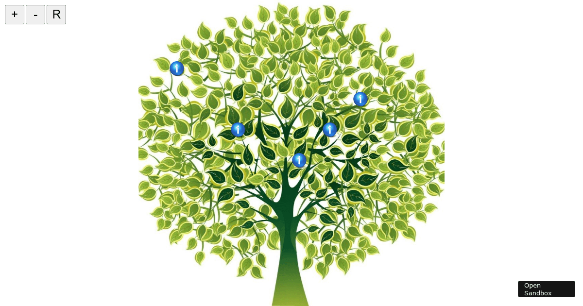 React tree - Codesandbox