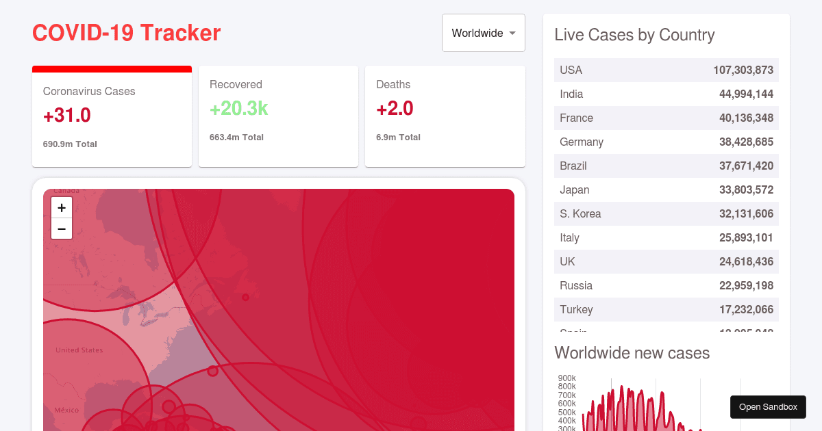Covid 19 Tracker (forked) - Codesandbox