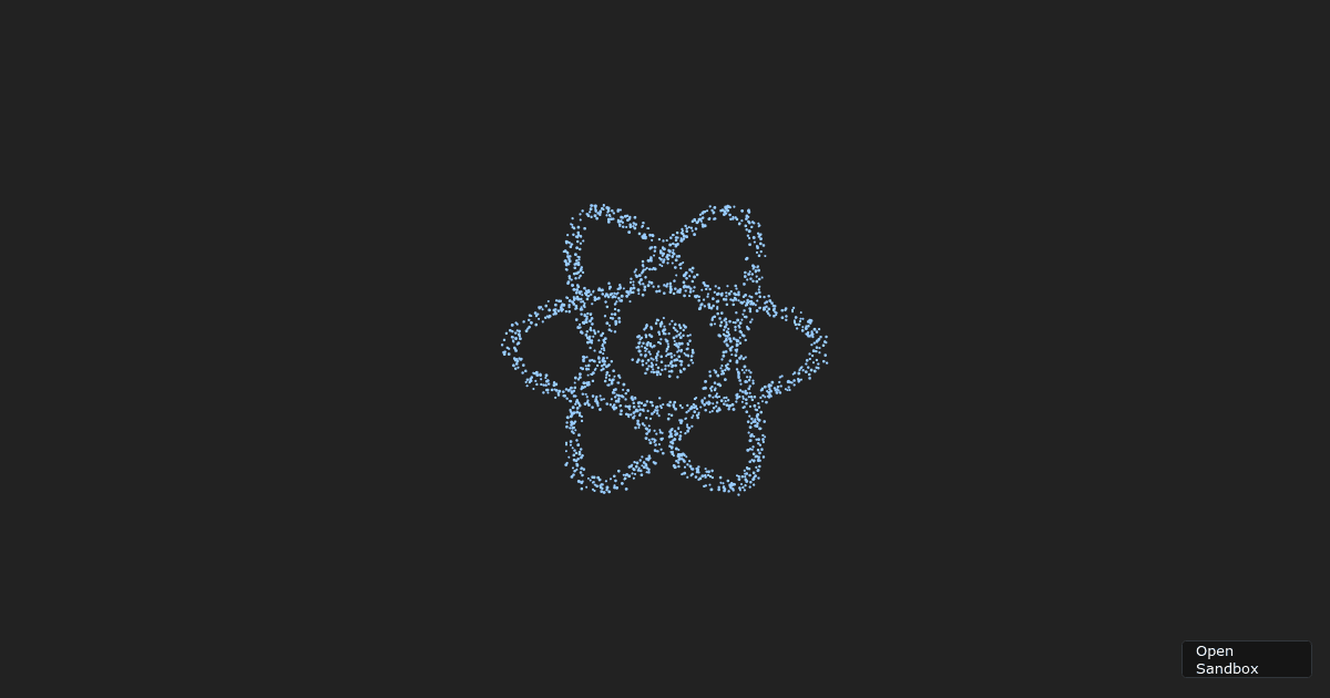 Component Test Forked Codesandbox