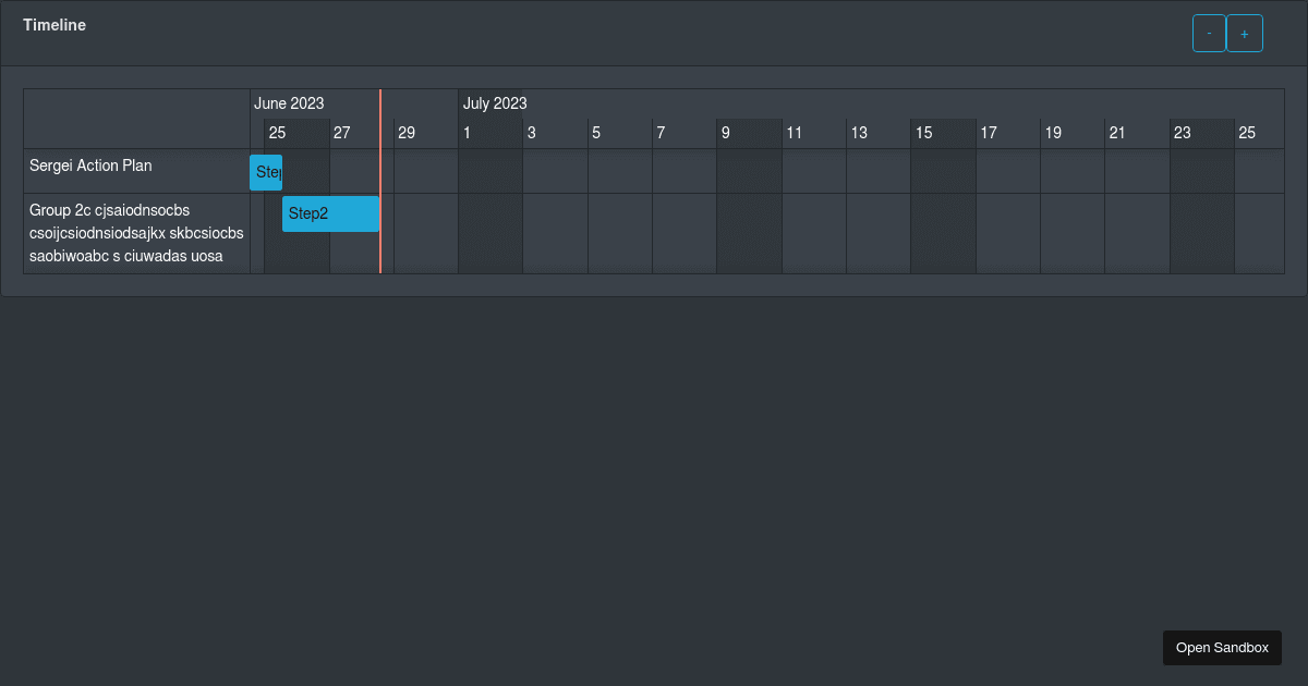 react-timeline (forked) - Codesandbox