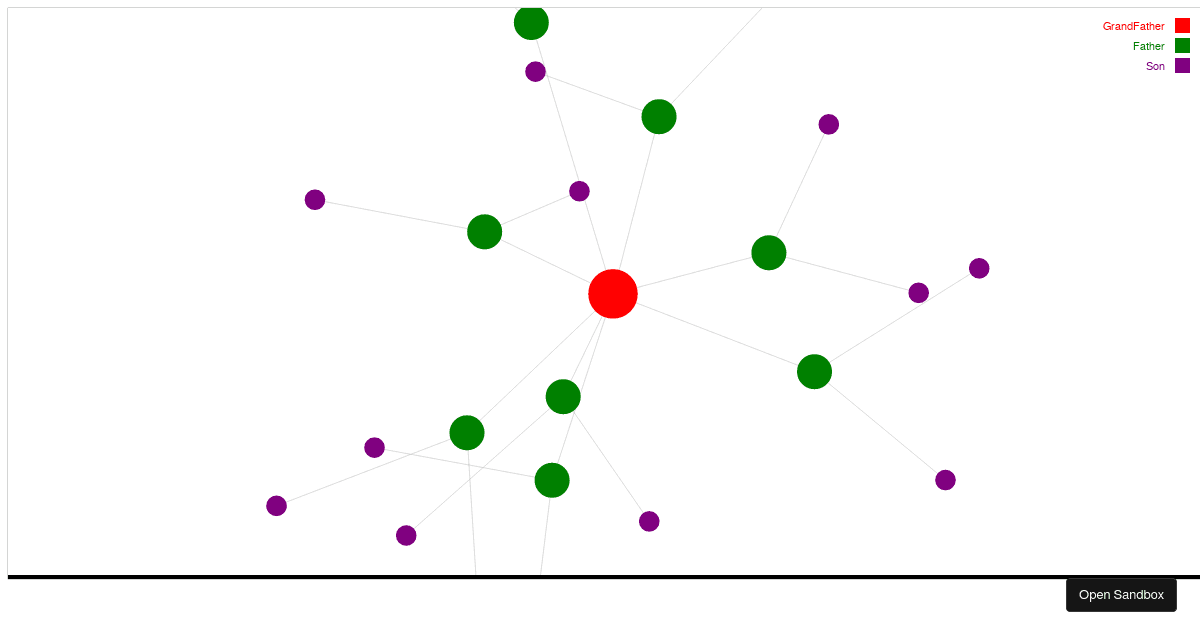 React PlayGround (forked) - Codesandbox