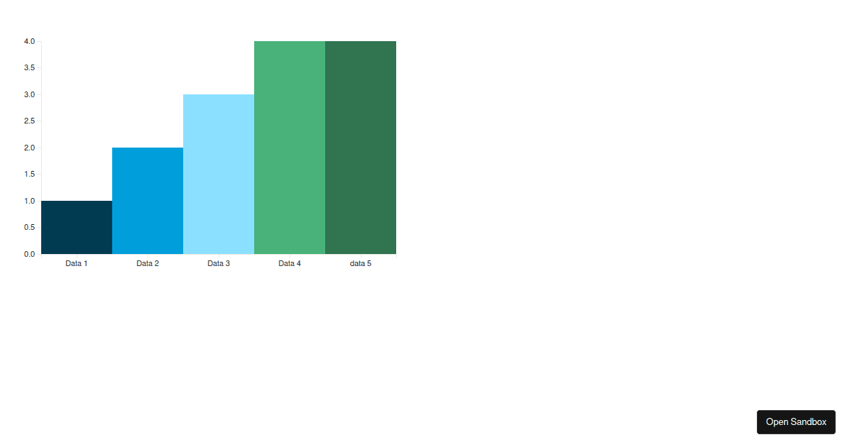immutable-voice-j0hr6 - Codesandbox