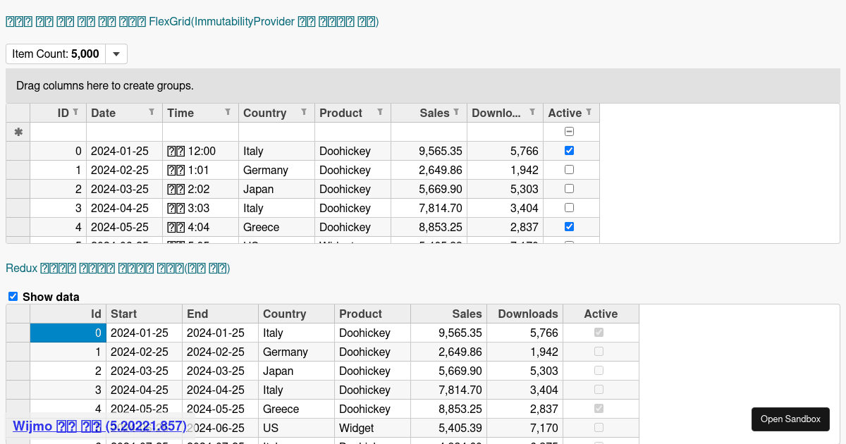 Wijmo, ImmutabilityProvider 컴포넌트에 trackChanges 속성 설정 - Codesandbox