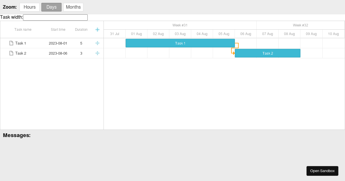 dhtmlx-gantt-task name width - Codesandbox