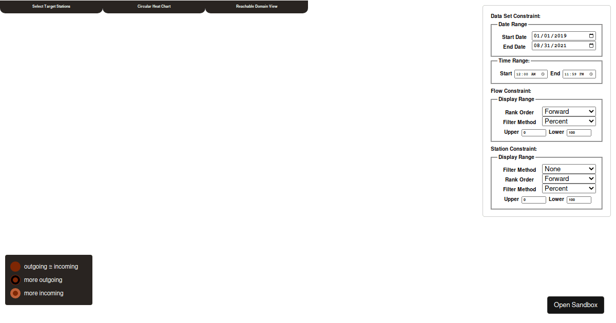 NYC-Bike - Codesandbox