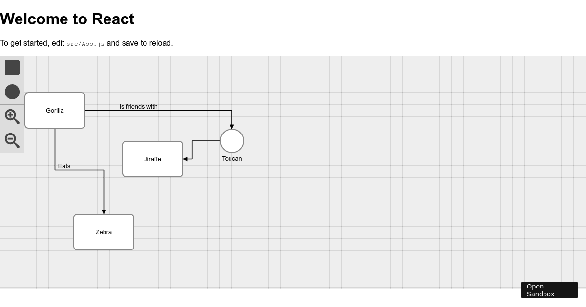 react-flow-diagram-example (forked) - Codesandbox