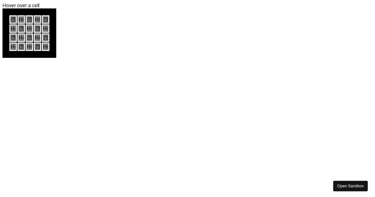 Context Api Table Active Cell Row Column Codesandbox 2302