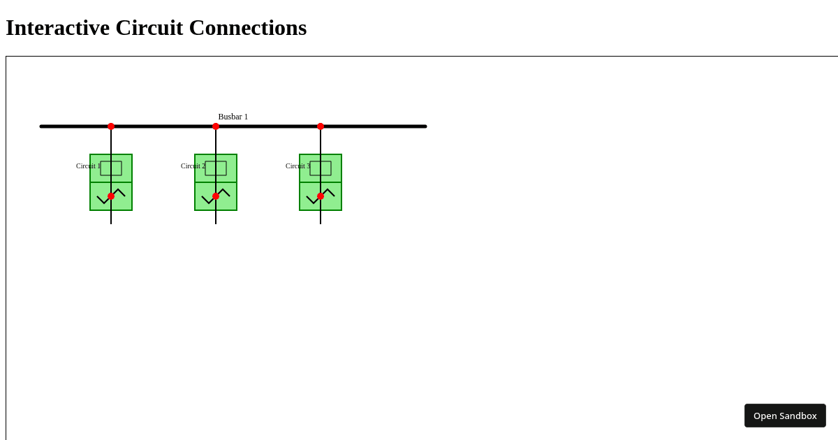 flow_chart (forked) - Codesandbox