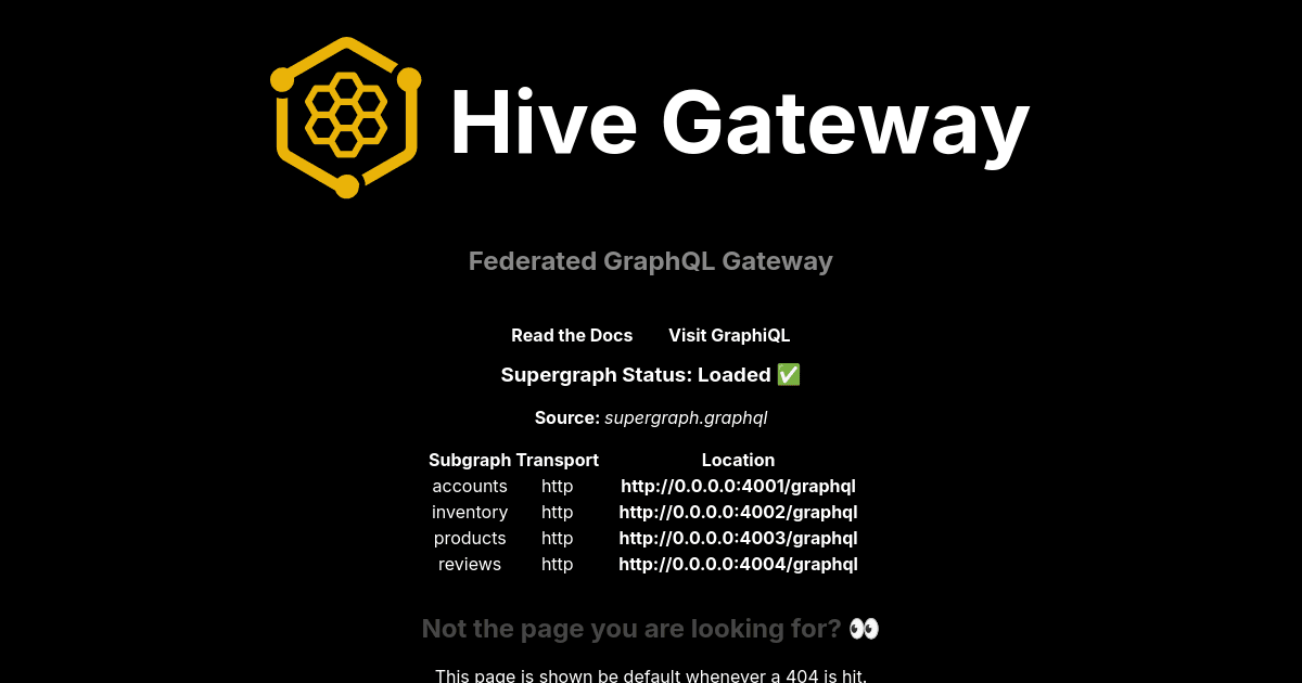 @example/federation-example - Codesandbox